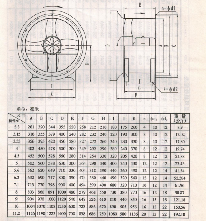 Dust collection Industrial Axial Fans Free Standing Axial Flow Exhaust Fan