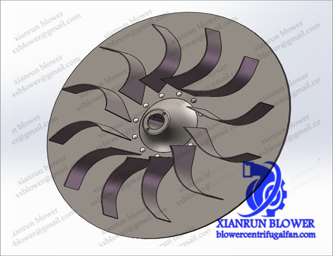 Stainless Steel Centrifugal Fan Blade Types Forward Curved Fan Wheel