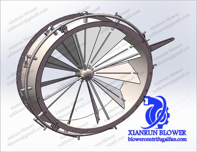 Air Blower Damper For High Pressure Centrifugal Blower Centrifugal Fan ...